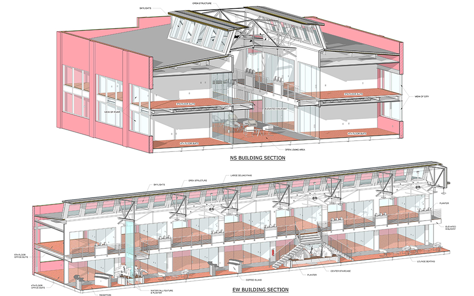 Leveraging BIM Technology - Larson Design Group | Larson Design Group
